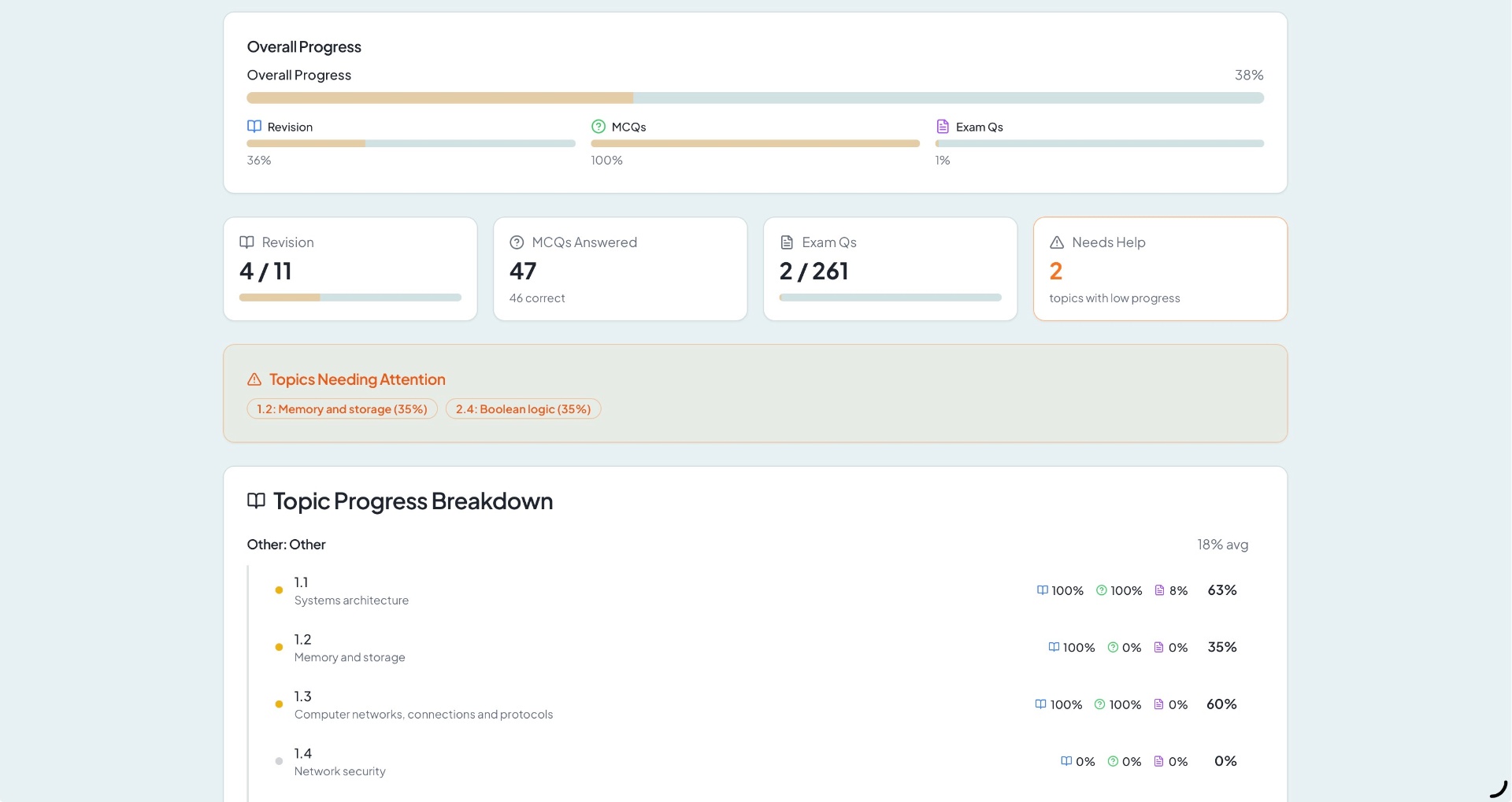 Smash Your Revision: AI Tutor for GCSE and A Level Revision